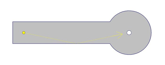 PIT PAT MINIGOLF TISCHE